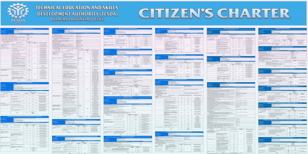 Citizen’s Charter – TESDA BULACAN